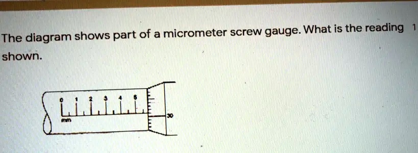 the diagram shows part of a micrometer screw gauge what is the reading ...