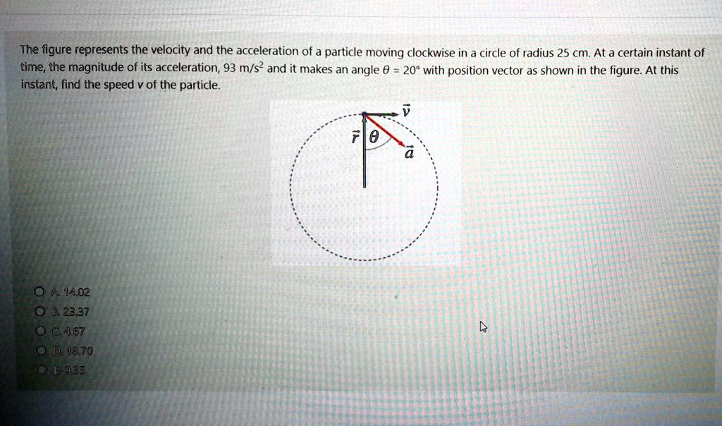SOLVED: The figure represents the velocity and the acceleration of a particle moving clockwise ...