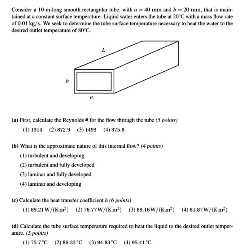 SOLVED: Consider a 10 m long smooth rectangular tube, with a = 40 mm ...