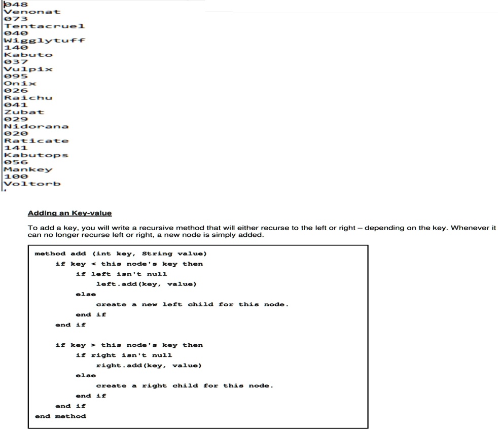 Solved Need To Write A Method In Java That Adds Keys To The Correct Position In A Binary Search