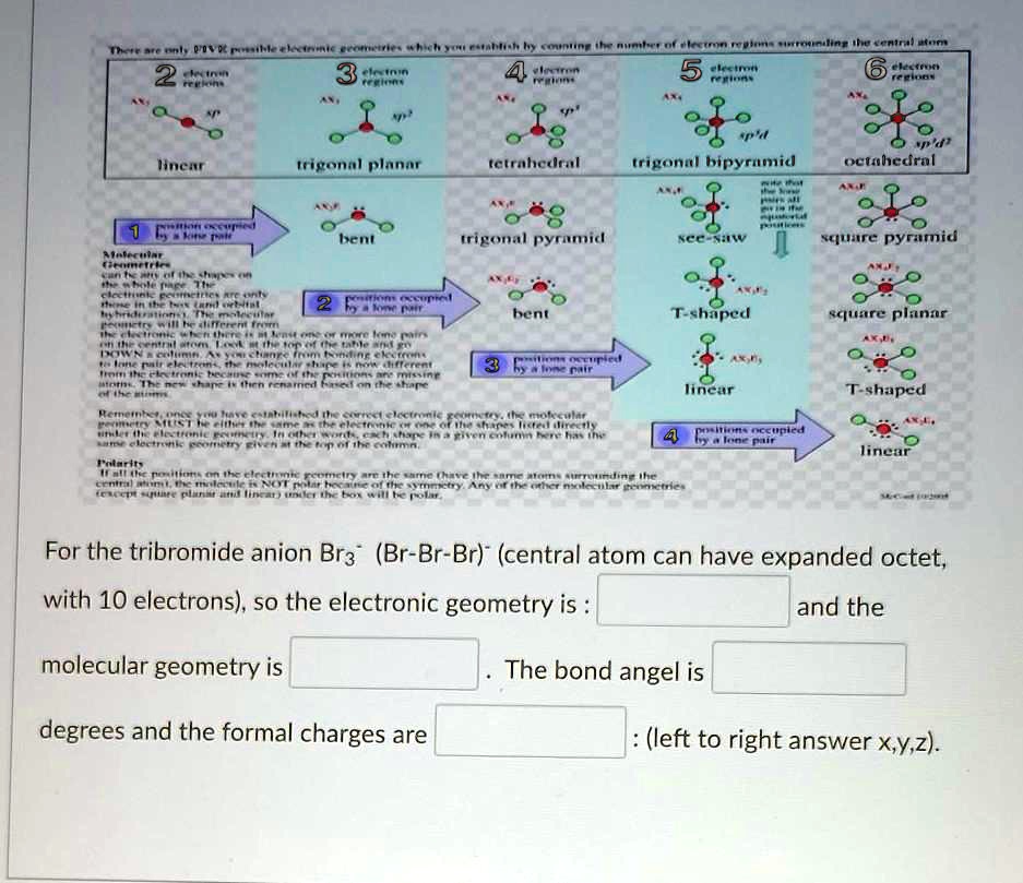 VIDEO solution: Tetrahedral Octahedral Long planar Octahedral Molecule ...
