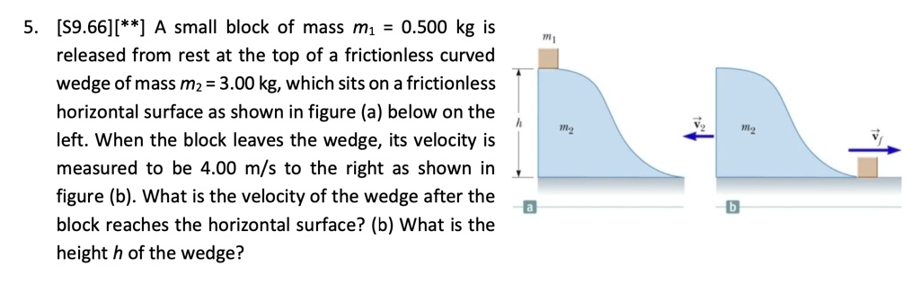 s966 a small block of mass m1 0500 kg is released from rest at the top of a frictionless curved ...