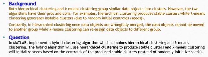 Solved Text Matlab Code Background Both Hierarchical Clustering And K Means Clustering Group