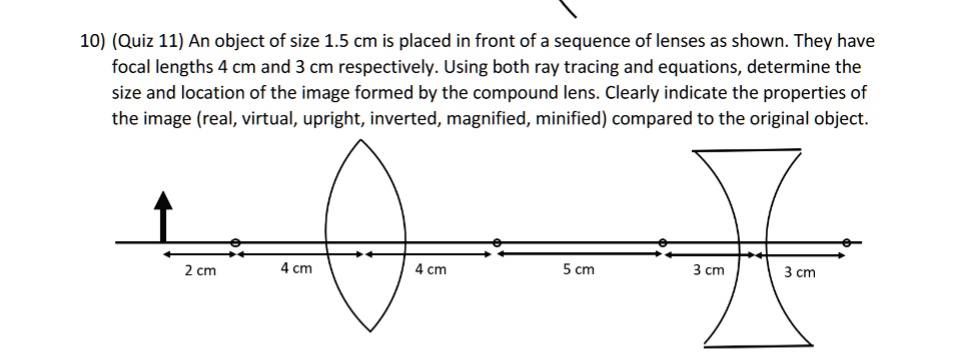 SOLVED: 10) (Quiz 11) An object of size 1.5 cm is placed in front of a ...