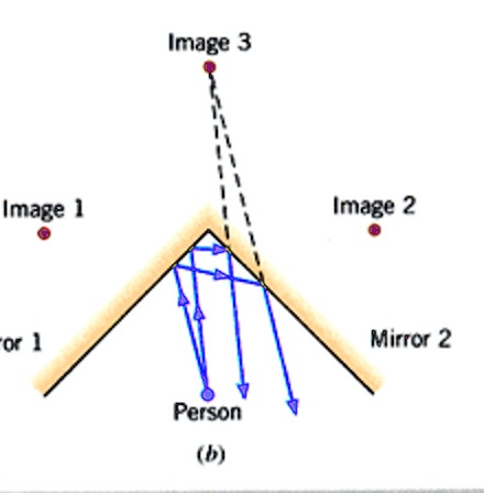 SOLVED: Review Conceptual Example 2. Suppose that in the figure below ...
