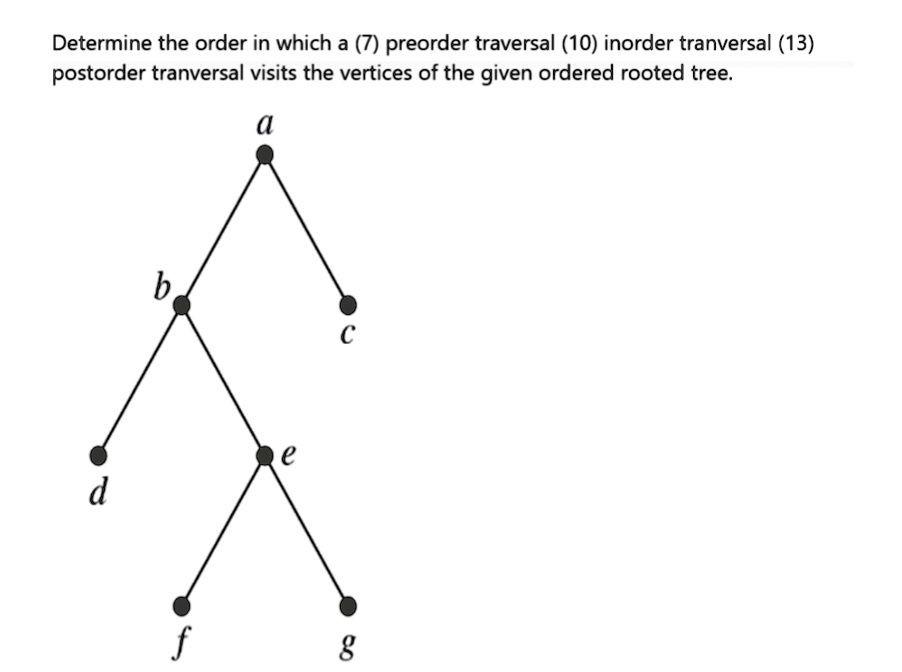 Determine the order in which a (7) preorder traversal (10) inorder ...