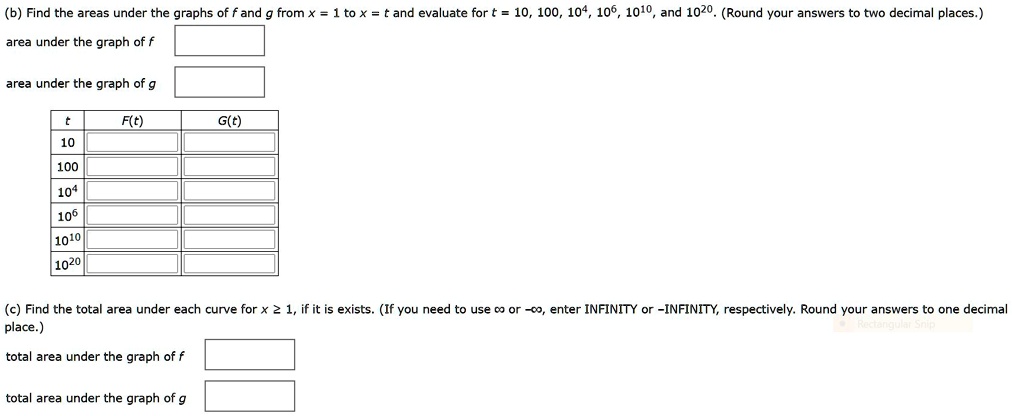 SOLVED: (b) Find the areas under the graphs of and from * = to X and ...
