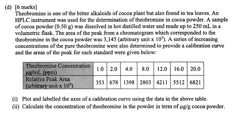 SOLVED: (d) [6 marks] Theobromine is one of the bitter alkaloids of ...