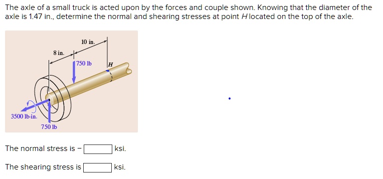 SOLVED: The axle of a small truck is acted upon by the forces and ...