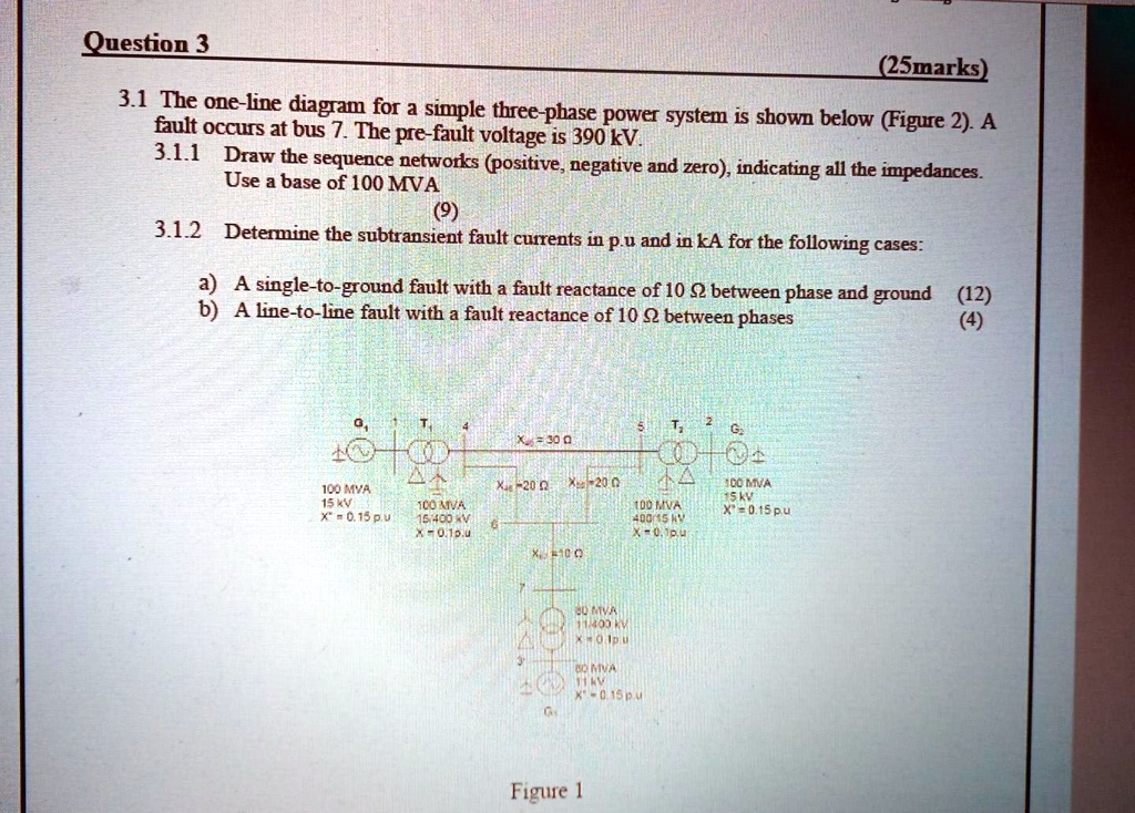 SOLVED: Question 3 (5 marks) 3.1 The one-line diagram for a simple ...
