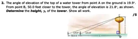 SOLVED: The angle elevation of the top of water tower from point on the ground 19.9 . From point ...