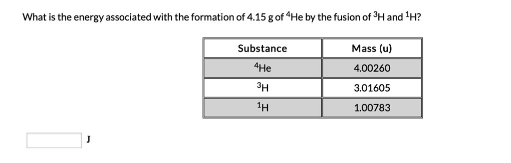 What is the energy associated with the formation of 4.15 g of 4He by ...