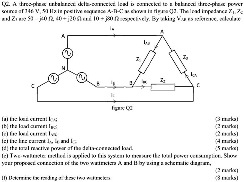 SOLVED: Q2. A three-phase unbalanced delta-connected load is connected ...