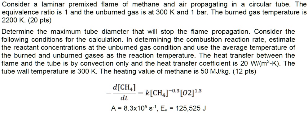 SOLVED: Consider a laminar premixed flame of methane and air ...
