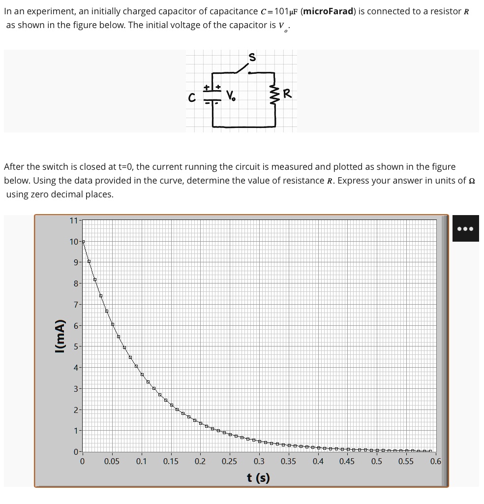 SOLVED: In an experiment, an initially charged capacitor of capacitance c = 10μF (microFarad) is ...