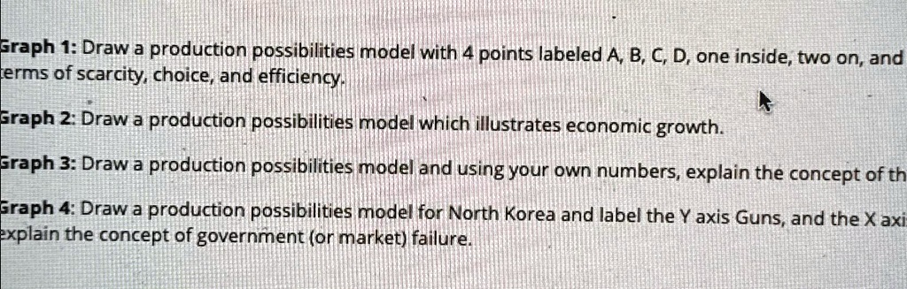 Graph 1: Draw a production possibilities model with 4 points labeled A ...