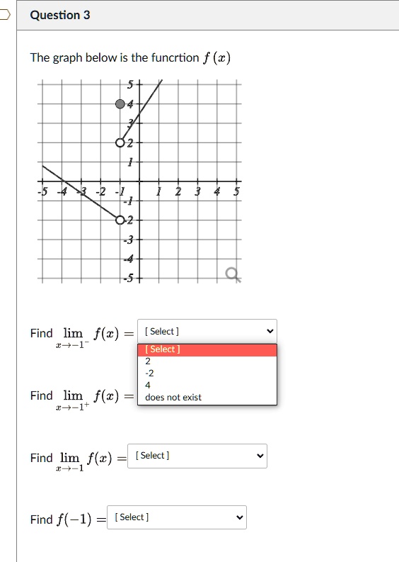 Question 3 The graph below is the funcrtion f(x) 5+ 4 3 2 1 -5 -4 -3 -2 ...