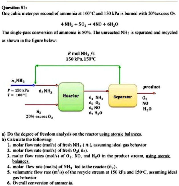 Question #1: One cubic meter per second of ammonia at 100°C and 150 kPa is burned with 20%excess ...