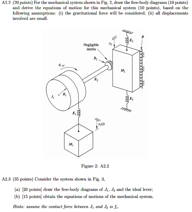 SOLVED: A2.2 (20 points) For the mechanical system shown in Fig. 2, draw the free-body diagrams ...