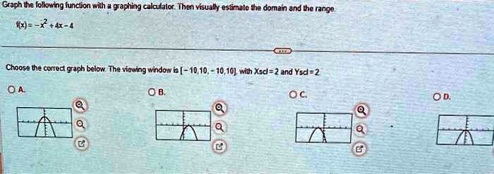 Graph the following function with a graphing calculator. Then visually estimate the domain and ...