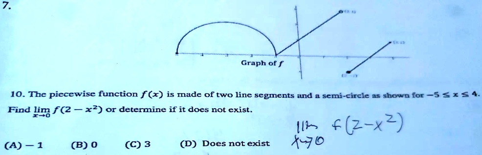 SOLVED: Graph of f 10. The piecewise function f(x) is made of two line segments and a semi ...