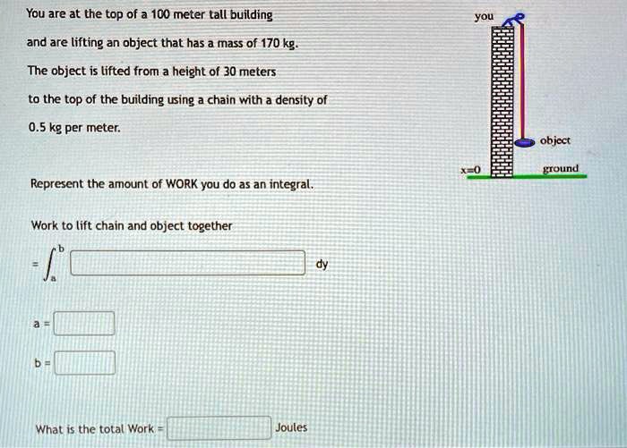 You are at the top of a 100 meter tall building and are lifting an ...