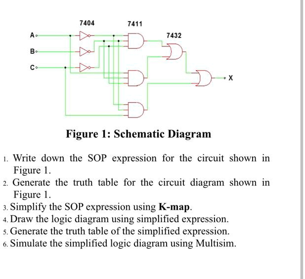 SOLVED: 7404 7411 A 7432 B C Figure 1: Schematic Diagram i. Write down ...