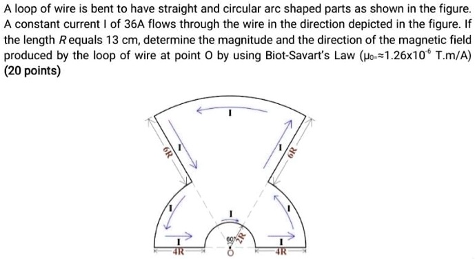 SOLVED: loop of wire is bent to have straight and circular arc shaped parts as shown in the ...