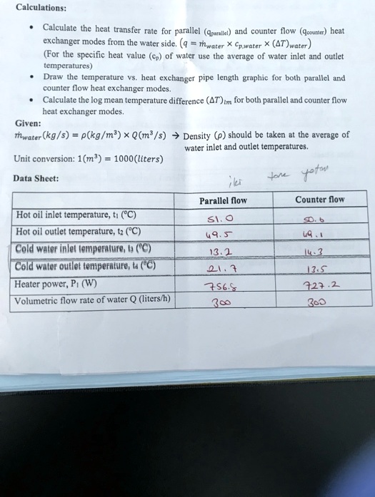 SOLVED: Calculations: Heat exchanger modes from the water side. (q = rhwater * Cp.water * (T ...