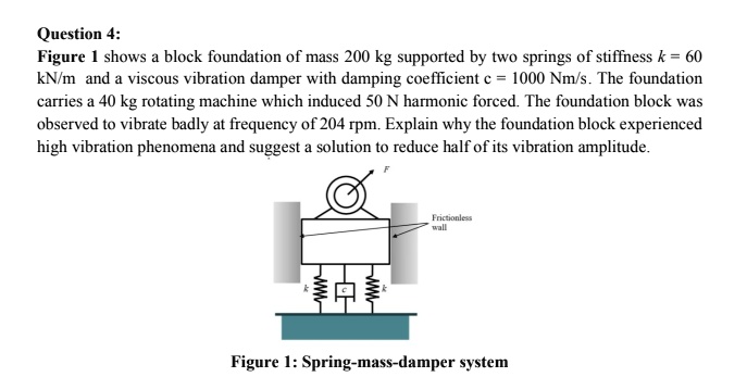 SOLVED: Question 4: Figure 1 shows a block foundation of mass 200 kg ... SOLVED: Question 4: Figure 1 shows a block foundation of mass 200 kg ...