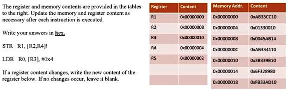 SOLVED: The register and memory contents are provided in the tables to the right. Update the ...