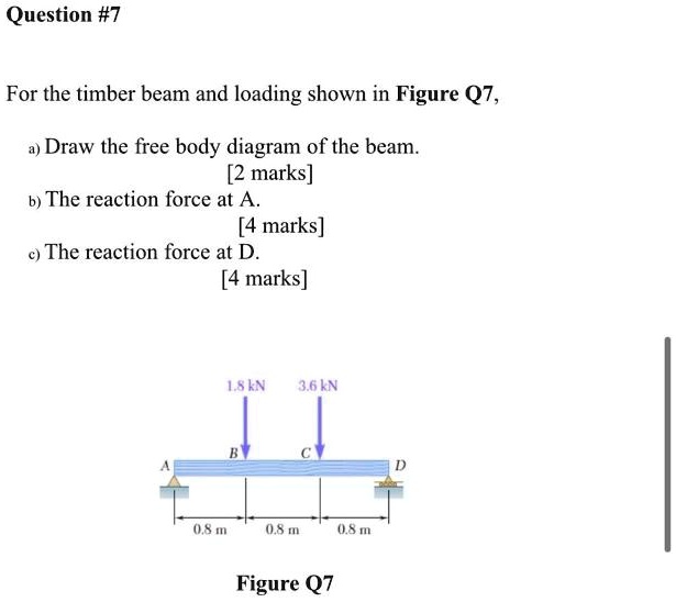 Solved Question 7 For The Timber Beam And Loading Shown In Figure Q7 Adraw The Free Body