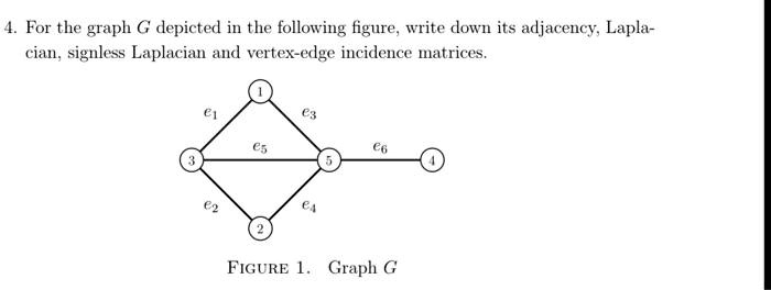 SOLVED: 4. For the graph G depicted in the following figure, write down ... SOLVED: 4. For the graph G depicted in the following figure, write down ...