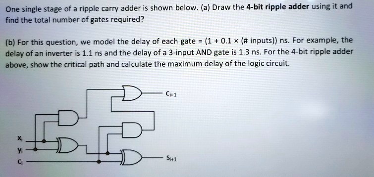 SOLVED: Please show all the work neatly. One single stage of a ripple carry adder is shown below ...