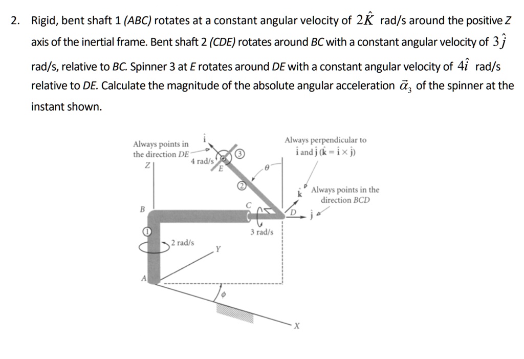 Rigid, bent shaft 1 (ABC) rotates at a constant angular velocity of 2K ...