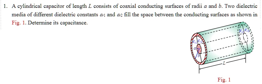 SOLVED: A cylindrical capacitor of length L consists of coaxial ...
