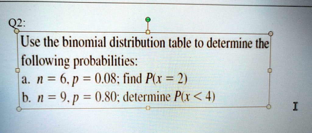 SOLVED:Use the binomial distribution table to determine the] following ...
