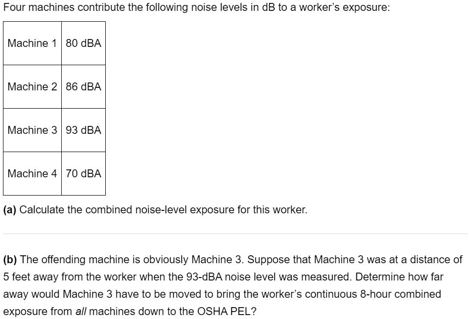 four machines contribute the following noise levels in db to a workers ...
