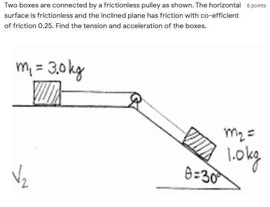 VIDEO solution: Two boxes are connected by a frictionless pulley as shown. The horizontal ...
