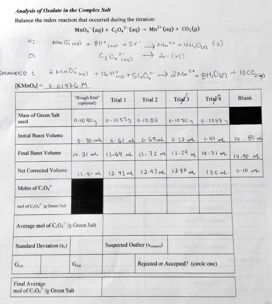 SOLVED: Analysis of Oxalate in the Complex Salt Balance the redox ...