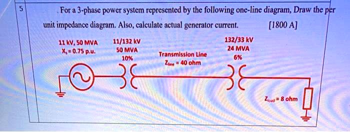SOLVED: For a 3-phase power system represented by the following one ...