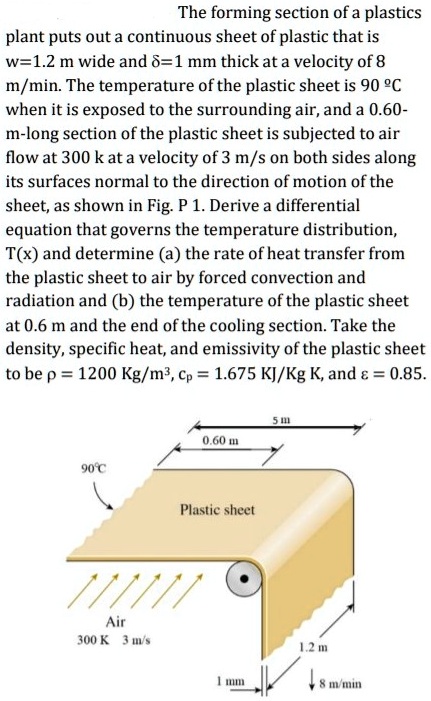 SOLVED: The forming section of a plastics plant puts out a continuous ...