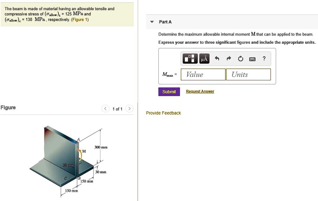 SOLVED: The beam is made of material having an allowable tensile and ...