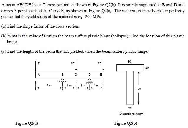 A beam ABCDE has a T cross-section as shown in Figure Q2(b). It is ...
