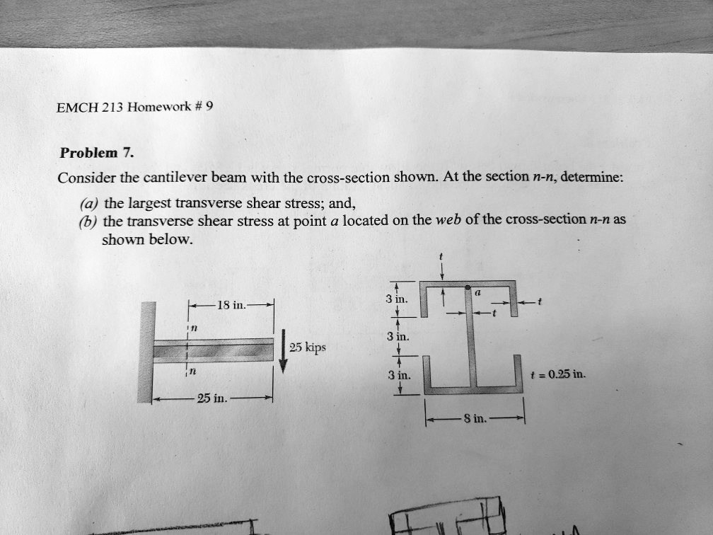 EMCH 213 Homework # 9 Problem 7. Consider the cantilever beam with the cross-section shown. At ...