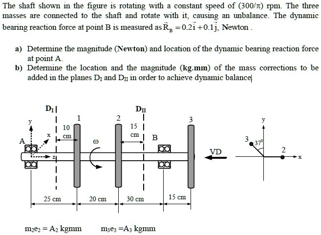 SOLVED: A2 = 2, A3 = 3 The shaft shown in the figure is rotating with a ...
