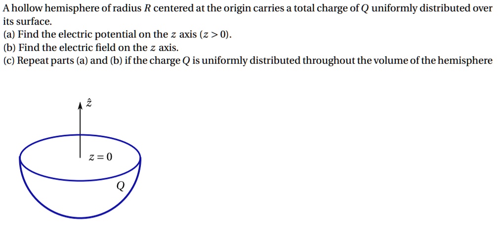 a hollow hemisphere of radius r centered at the origin carries a total charge of q uniformly ...