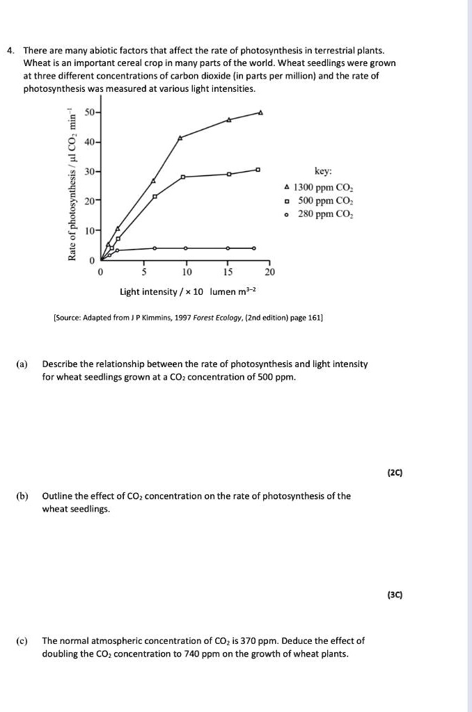 4. There are many abiotic factors that affect the rate of ...