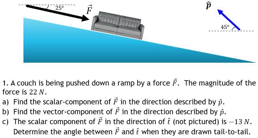 SOLVED: 256 450 1. A couch is being pushed down ramp by a force F The ...