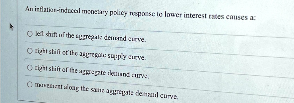 SOLVED: An inflation-induced monetary policy response to lower interest ...